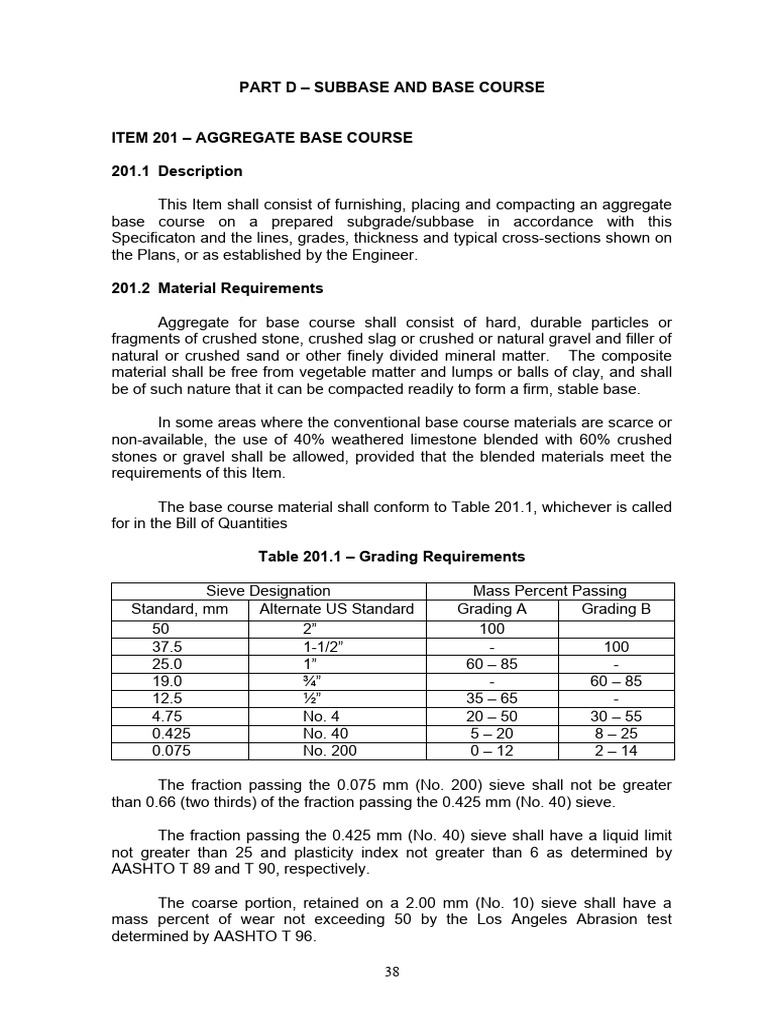 ITEM 200 (To Be Used) | PDF