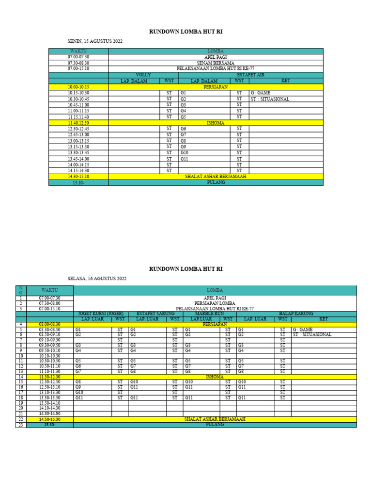 Rundown Lomba Hut Ri | PDF