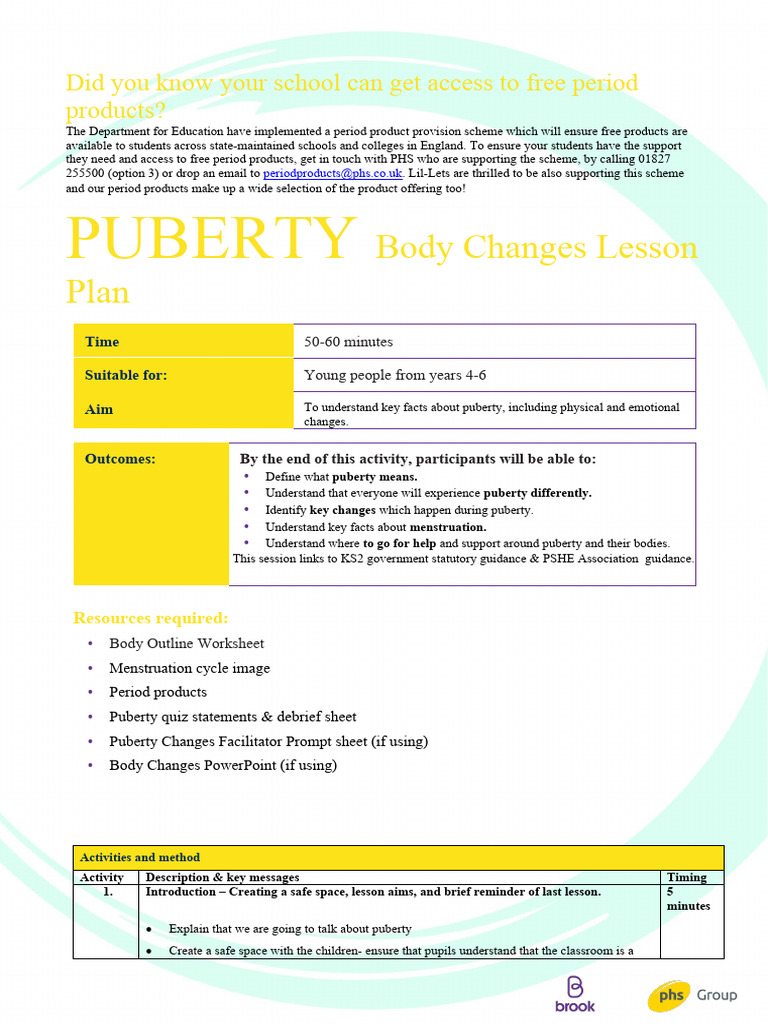 Puberty Education Lesson Plan for Kids | PDF | Sex Organ | Puberty