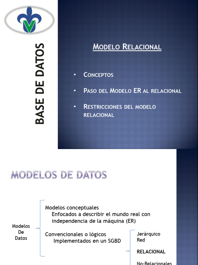 Modelo Relacional: Conceptos y Restricciones | PDF | Modelo relacional ...