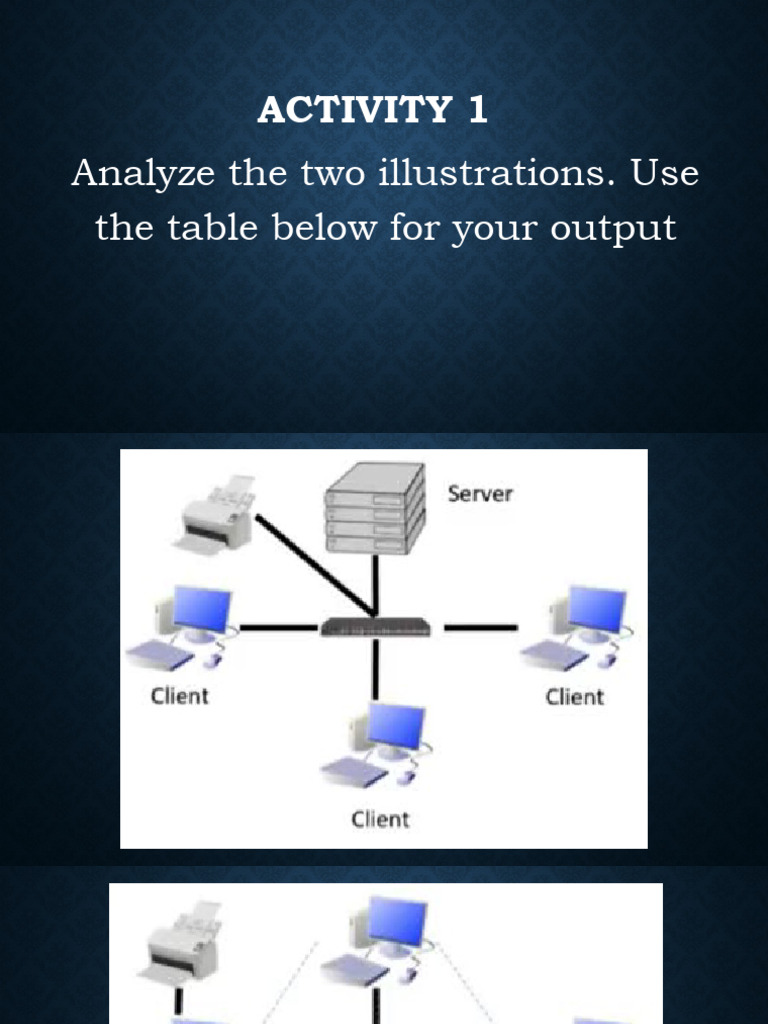 Network Design | PDF