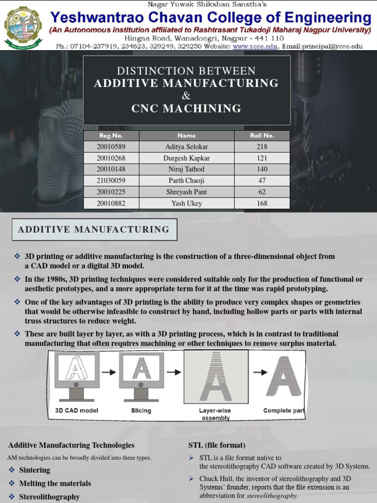 AM Presentation Group 2 | PDF | 3 D Printing | Machining