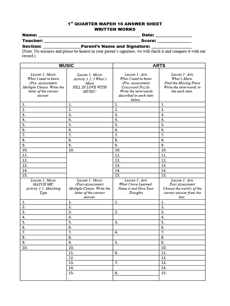 1st QUARTER MAPEH Answer SheetS and PTs | PDF