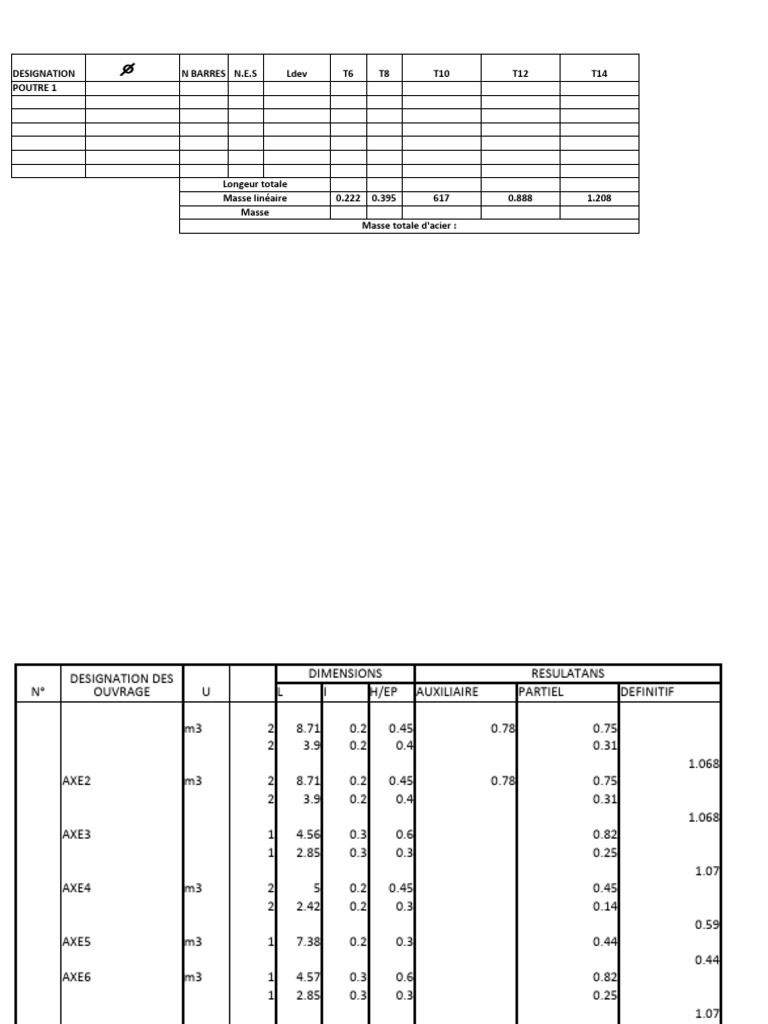 Othmane 1 Pdf