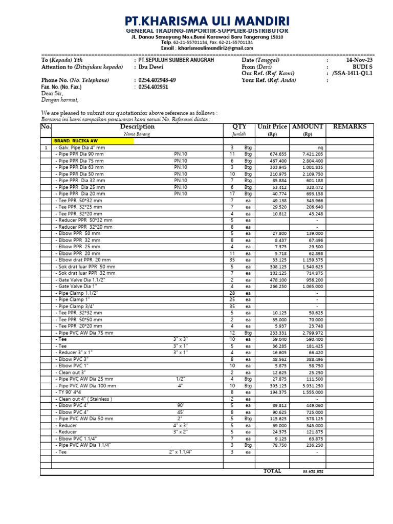 PT Kharisma Uli Mandiri SPH Pipe | PDF