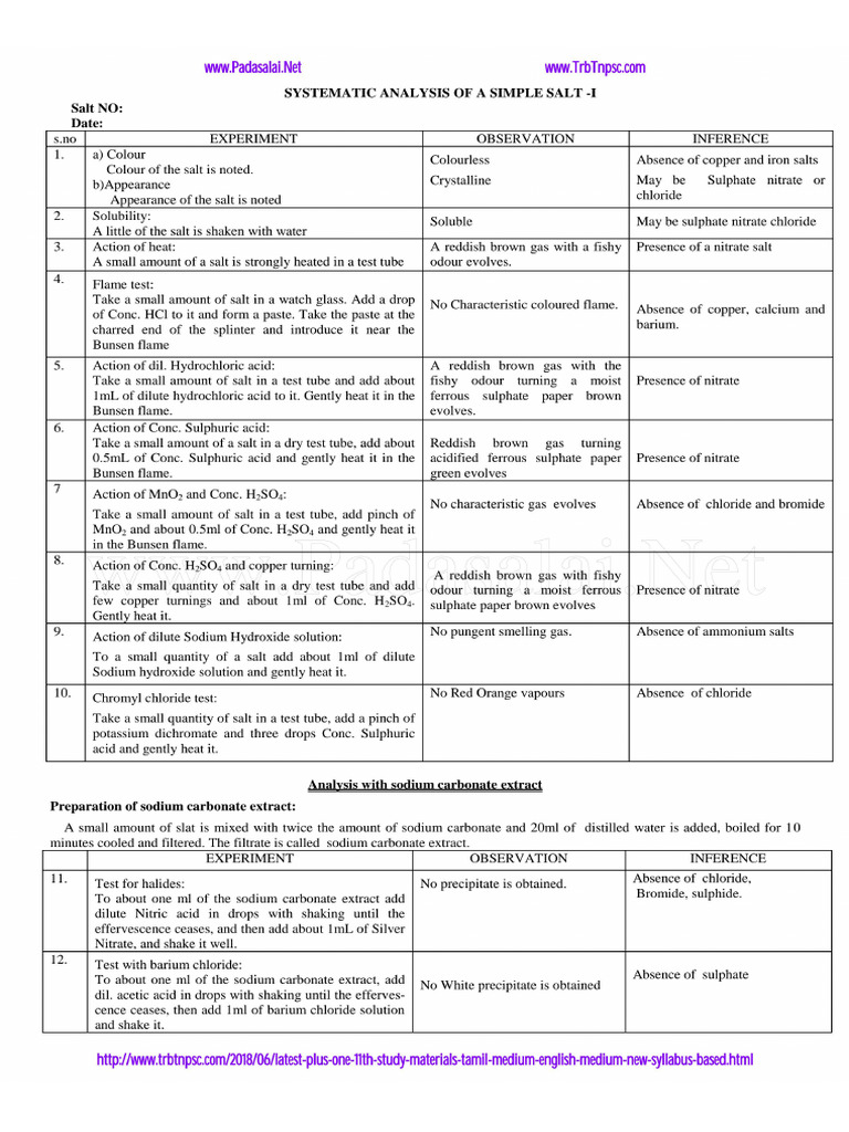 11 salt analysis | PDF