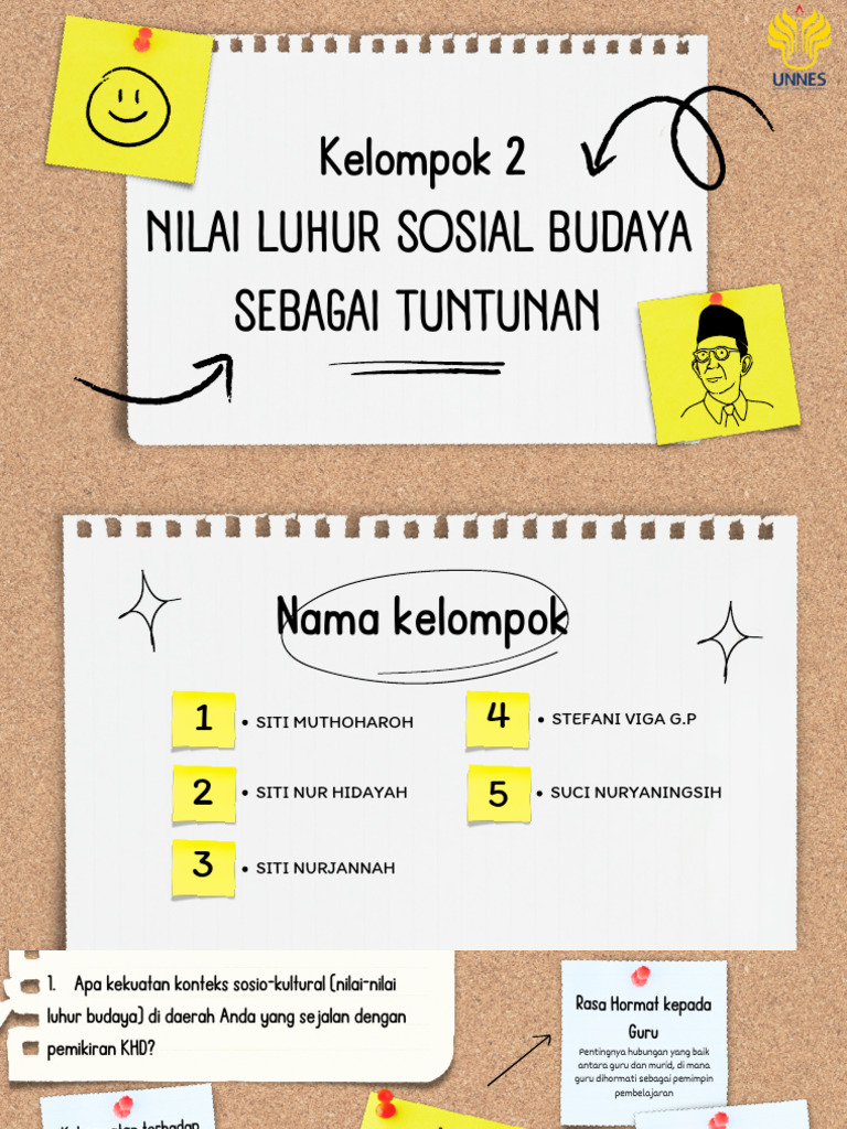 Topik 2 Filosofi Pendidikan Indonesia (Ruang Kolaborasi) - Nilai Luhur ... Topik 2 Filosofi Pendidikan Indonesia (Ruang Kolaborasi) - Nilai Luhur ...