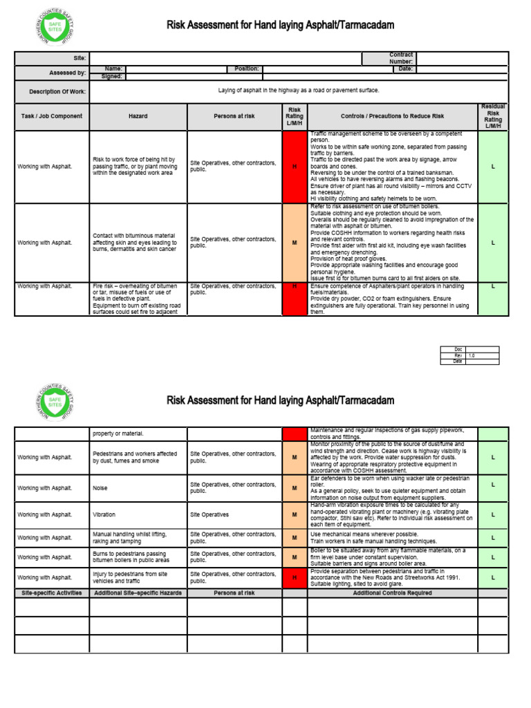 Risk Assessment for Asphalt Laying | PDF | Hazards | Safety