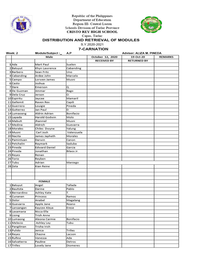 WEEK 2 Modules Distribution Retrieval Form7 CARNATION 2 | PDF