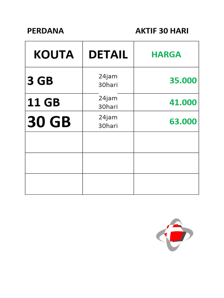 Paket Data Telkomsel Terbaru 2023 | PDF