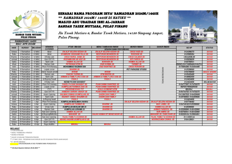 Iftar Moreh 2024 14445H | PDF | Islamic Ethics | Semitic Words And Phrases
