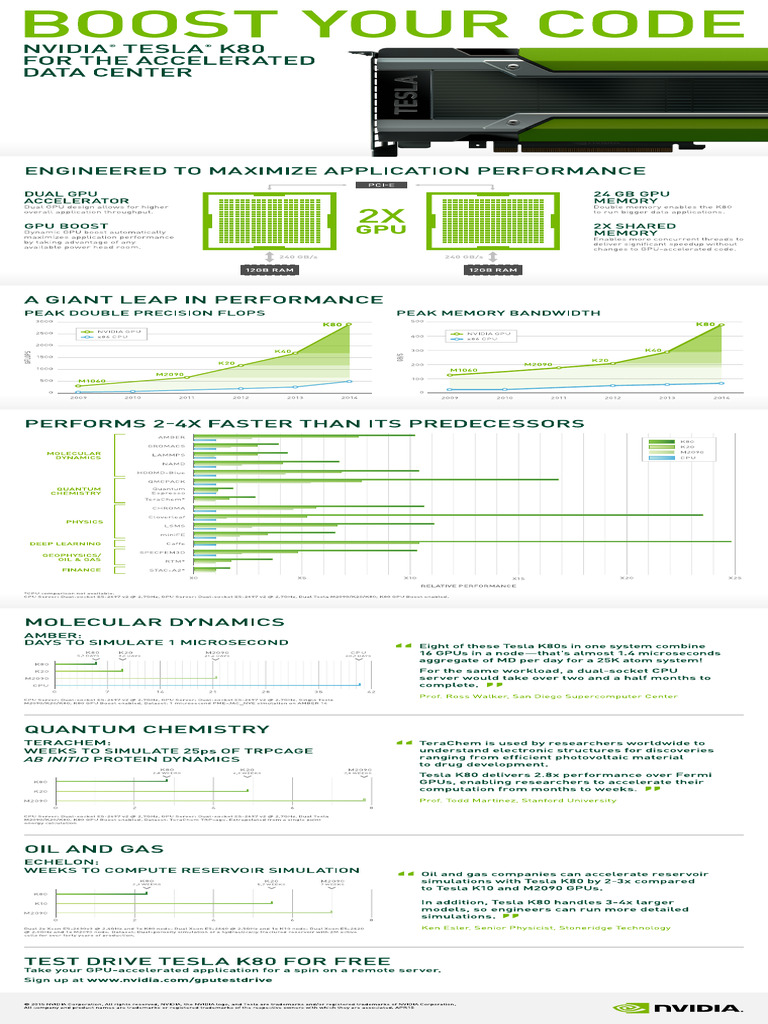 Tesla K80 Benchmark Infographic | PDF