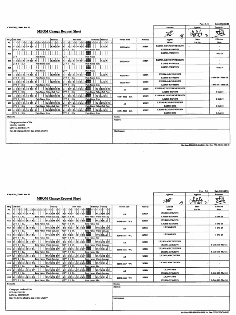 CRS-KMI 230061+rev.+01 | PDF