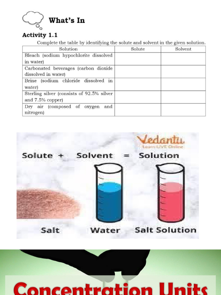 Concentration Unit | PDF