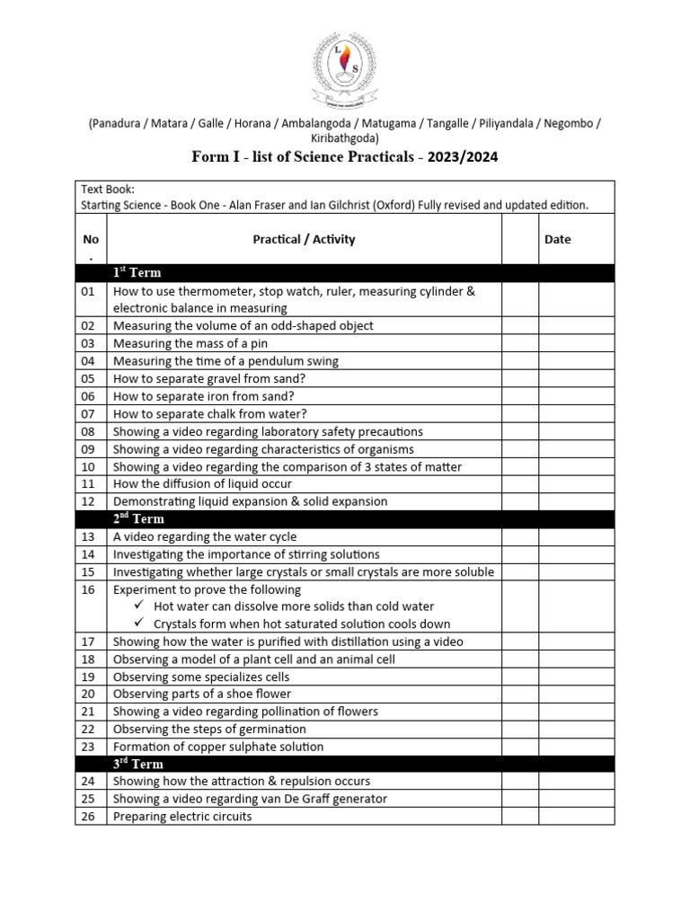 Form 1 List of Science Practicals | PDF | Social Science