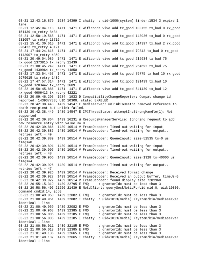 Loggin | PDF