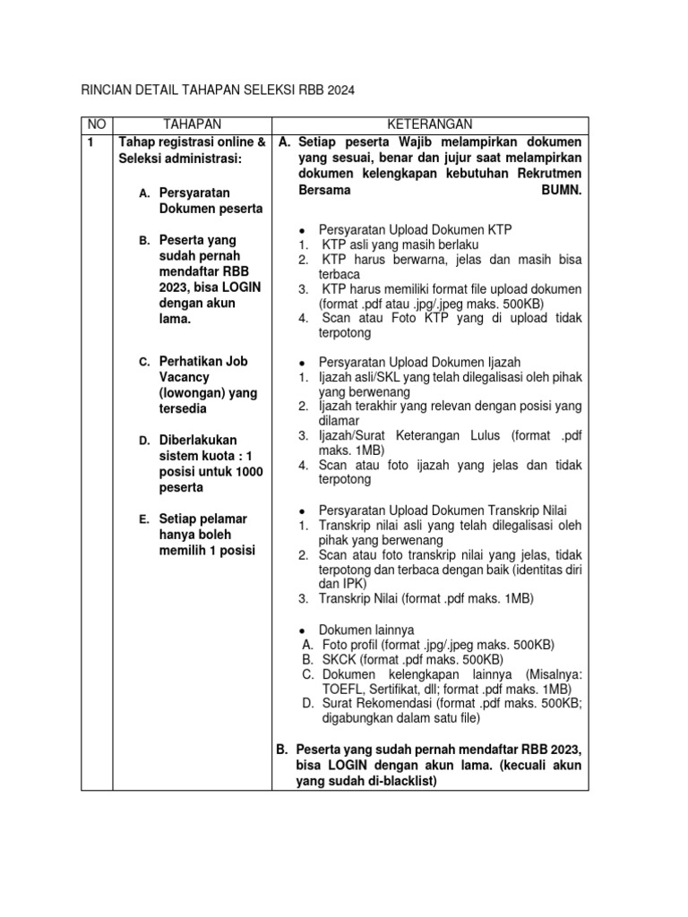 Rincian Detail Tahapan Seleksi RBB 2024 - Tahap Regis | PDF