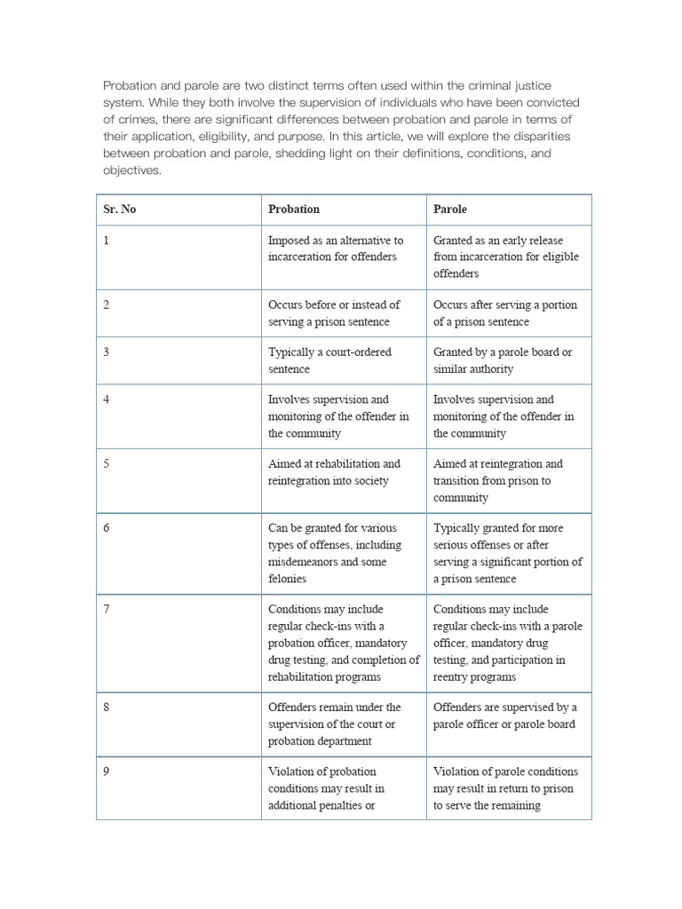 Probation and Parole | PDF | Probation | Parole