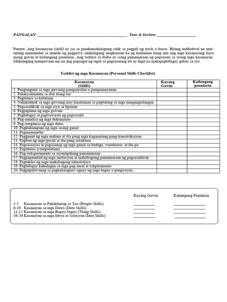 Checklist NG Kasanayan | PDF