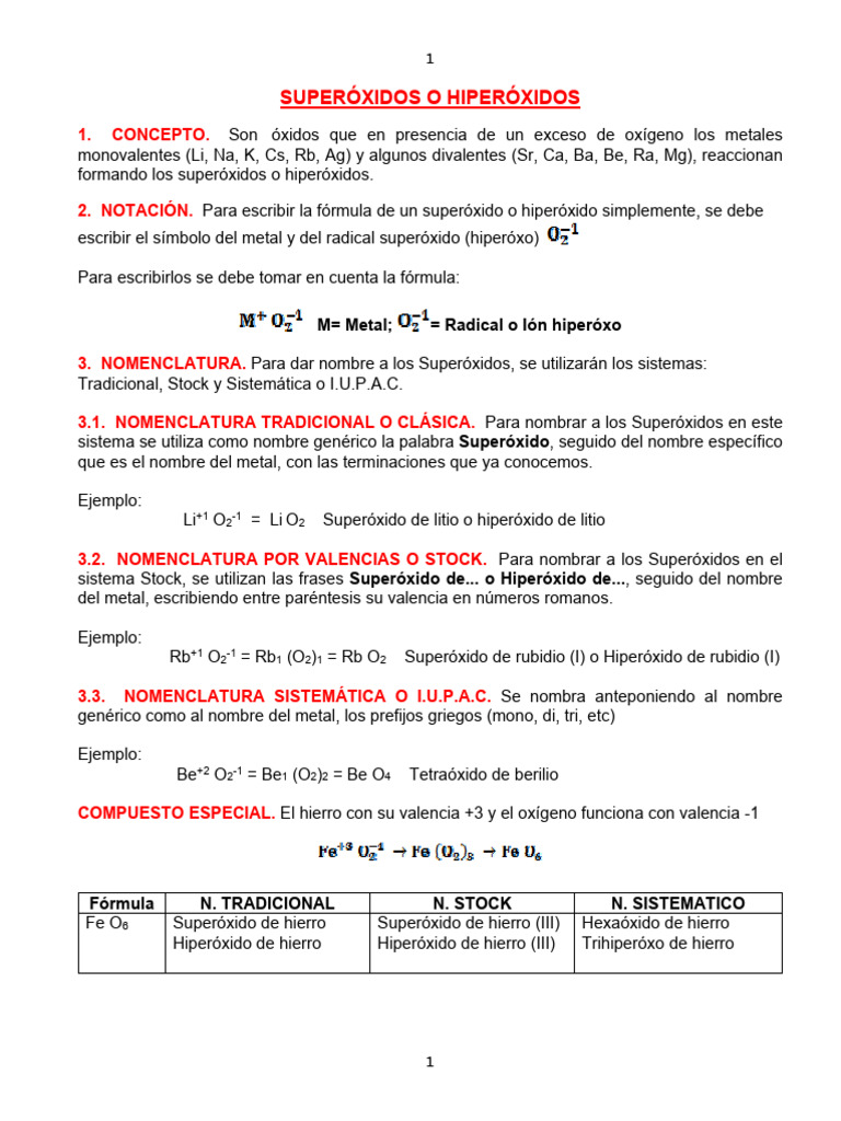 SUPEROXIDOS | PDF | Superóxido | Átomos