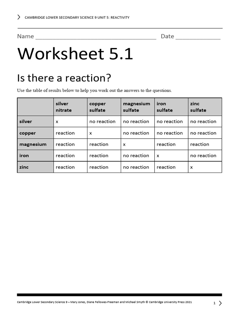 S9 Unit 5 Worksheets | Download Free PDF | Acid | Chemical Reactions