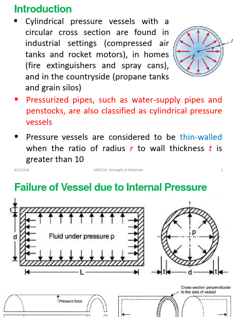 UNIT 5 - Thin Cylinders | PDF | Science & Mathematics | Technology ...