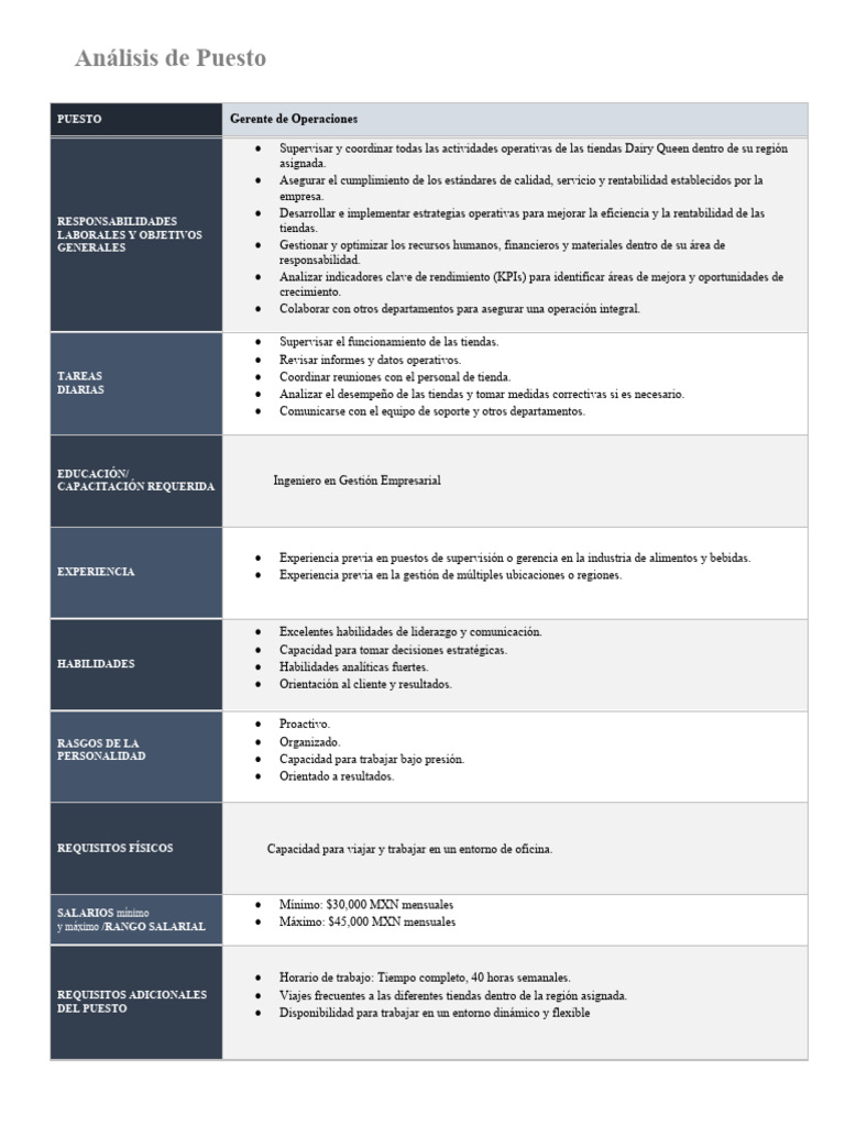 IC Simple Job Analysis Form 9277 - WORD - ES | PDF | Gestión de ...