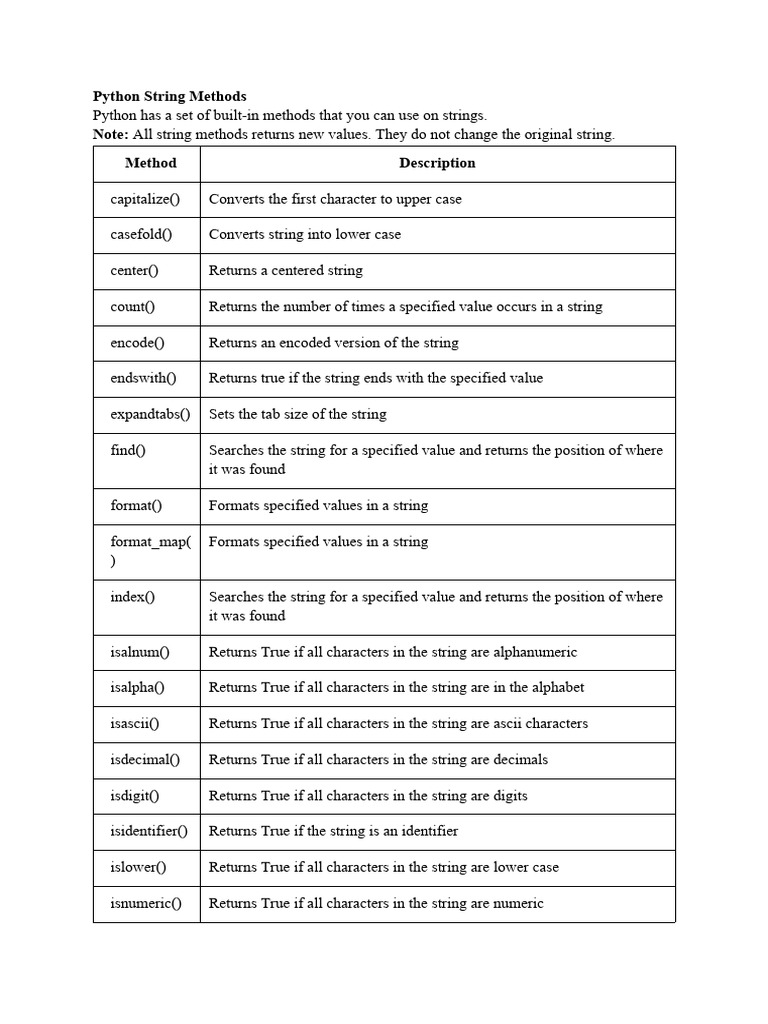 Python String Function Pdf Regular Expression Parameter Computer Programming 8177