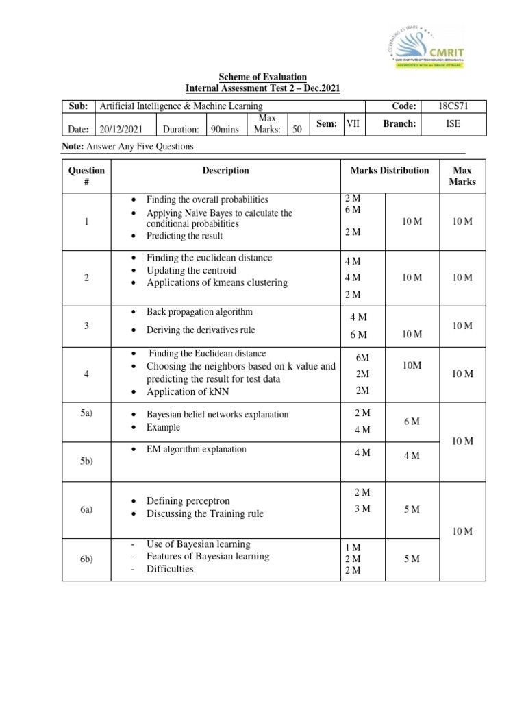 IAT-II Question Paper With Solution of 18CS71 Artificial Intelligence ...