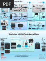 LabVIEW Core 1 Training Course | PDF | Software Development | Software Engineering