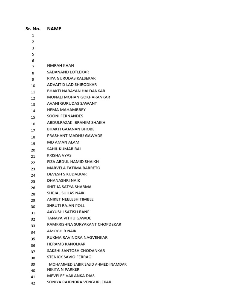 IPA-SF Membership List | PDF