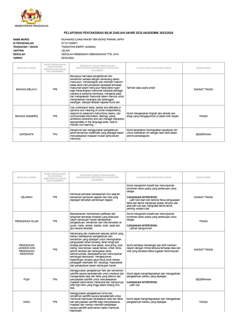 Muhammad Ilham PBD | PDF