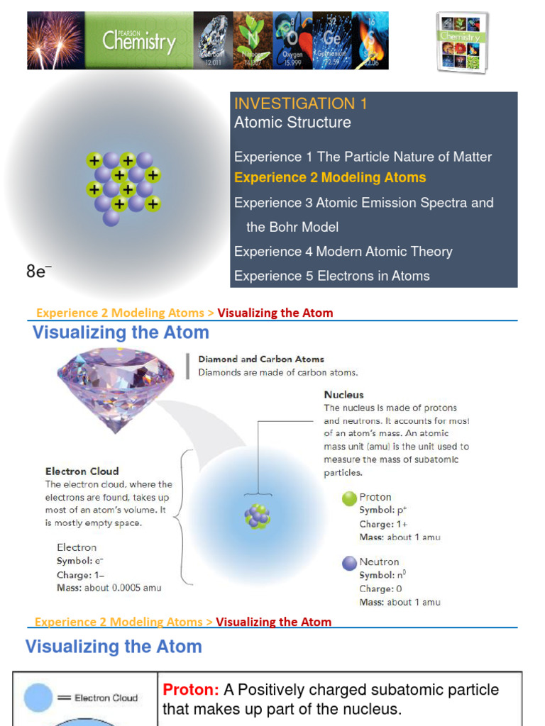 Modeling Atoms | PDF | Atoms | Proton