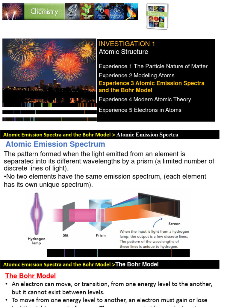 Atomic Emission Spectra And The Bohr Model Pdf Emission Spectrum