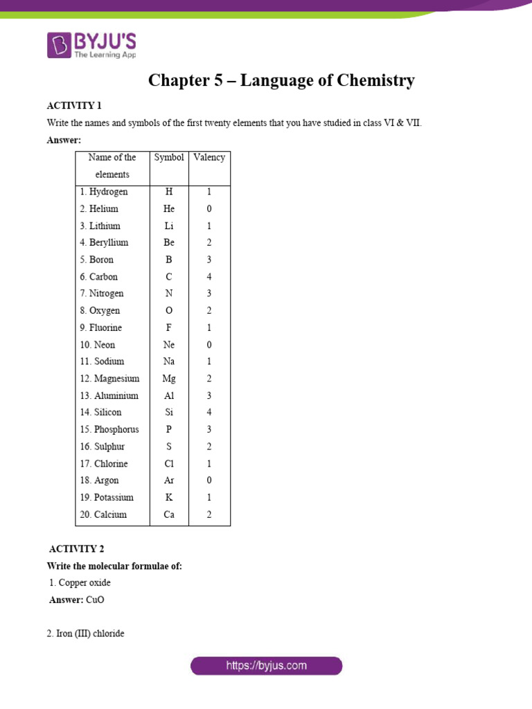 ICSEClass-8-Chemistry-Selina-Solutions-Chapter-5-Language-of-Chemistry | PDF