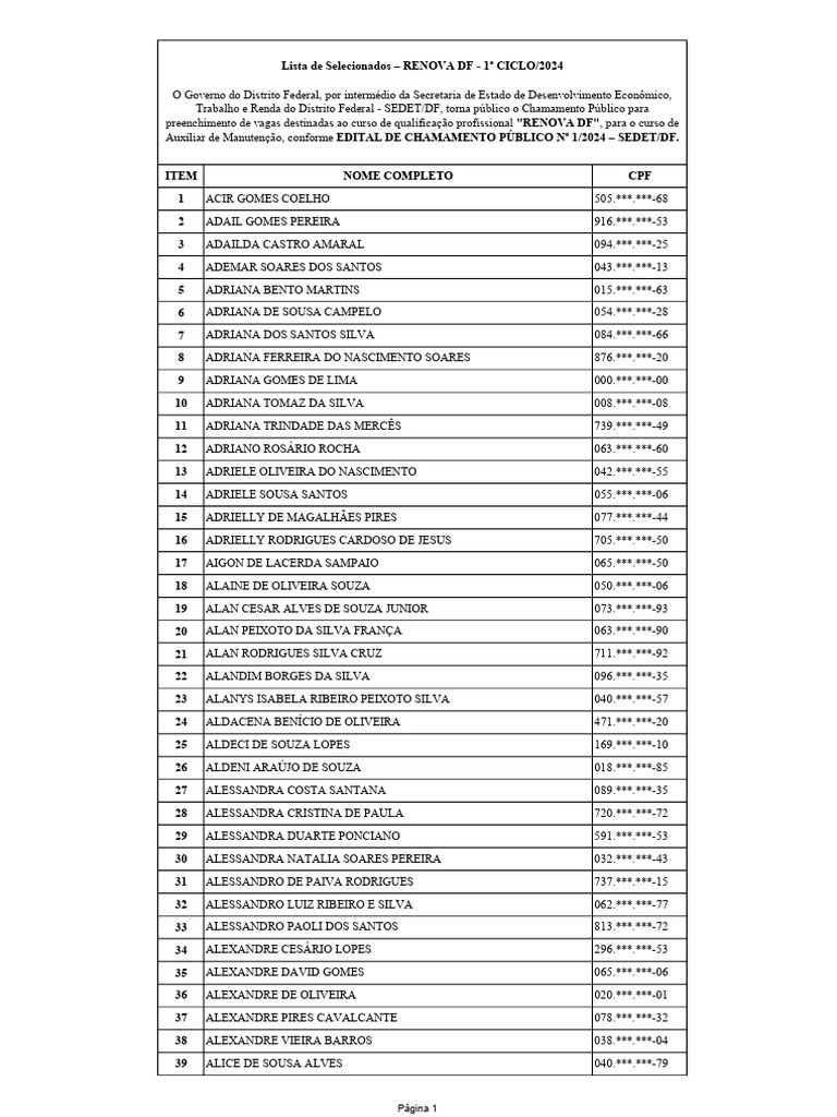 Lista de Selecionados 1a Chamada 1ociclo 2024 Com Mascara | PDF