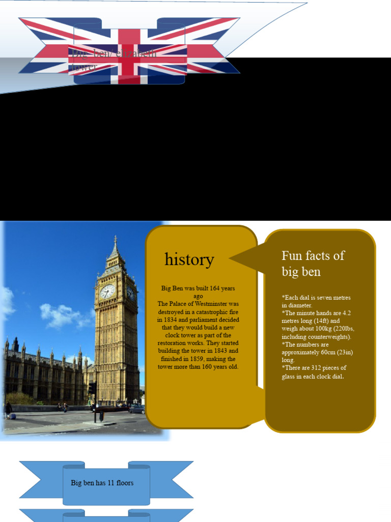 Big Ben: Fascinating Facts & History | PDF