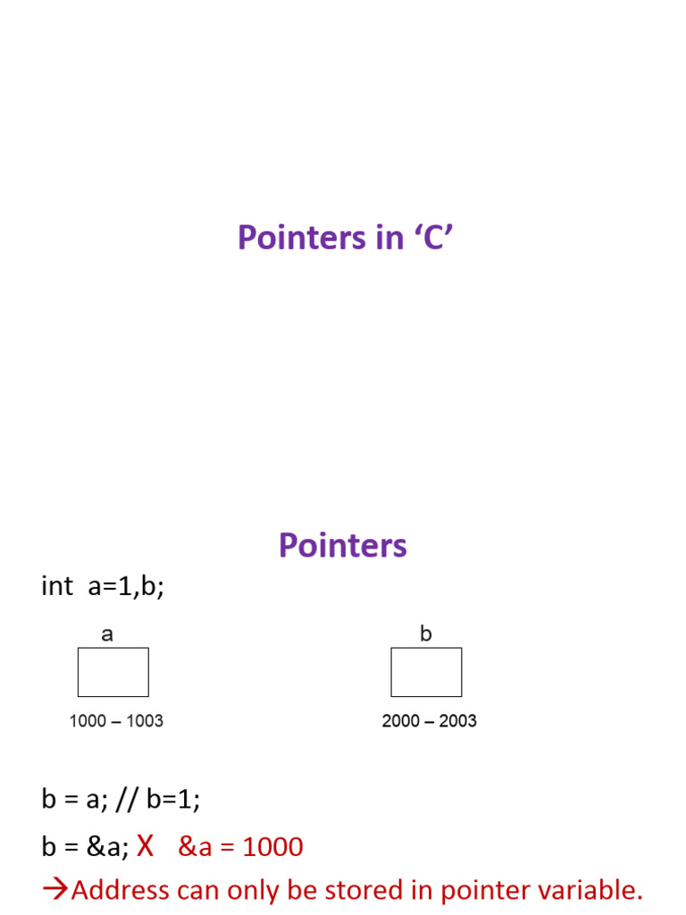 Pointers in C | PDF | Pointer (Computer Programming) | Computer Programming