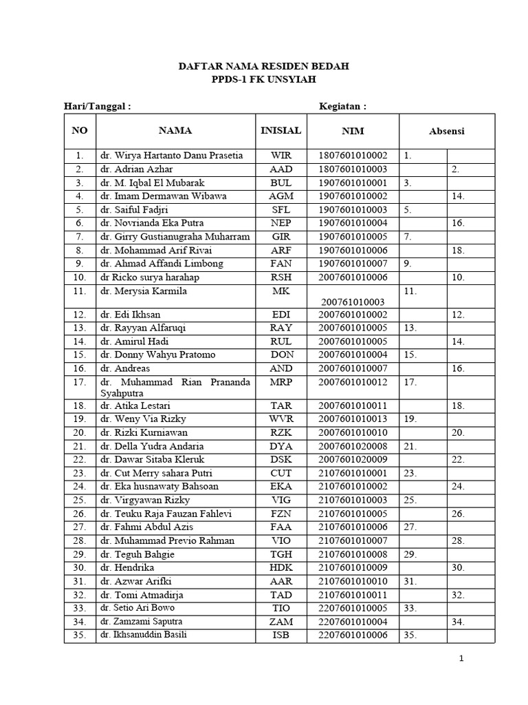 Absensi Residen Bedah Dengan Inisial | PDF