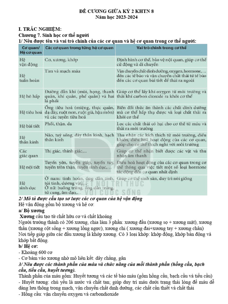 ĐÃ S A Sinh gk2 86 | PDF