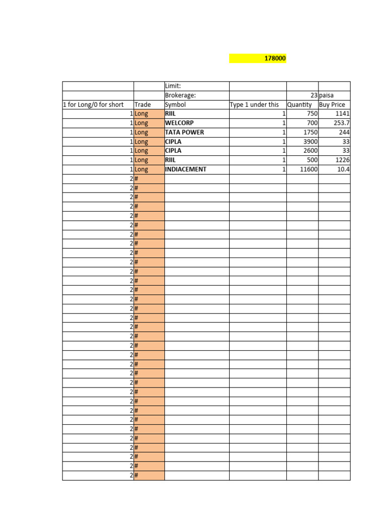 Trading Sheet Log (Editable) | PDF