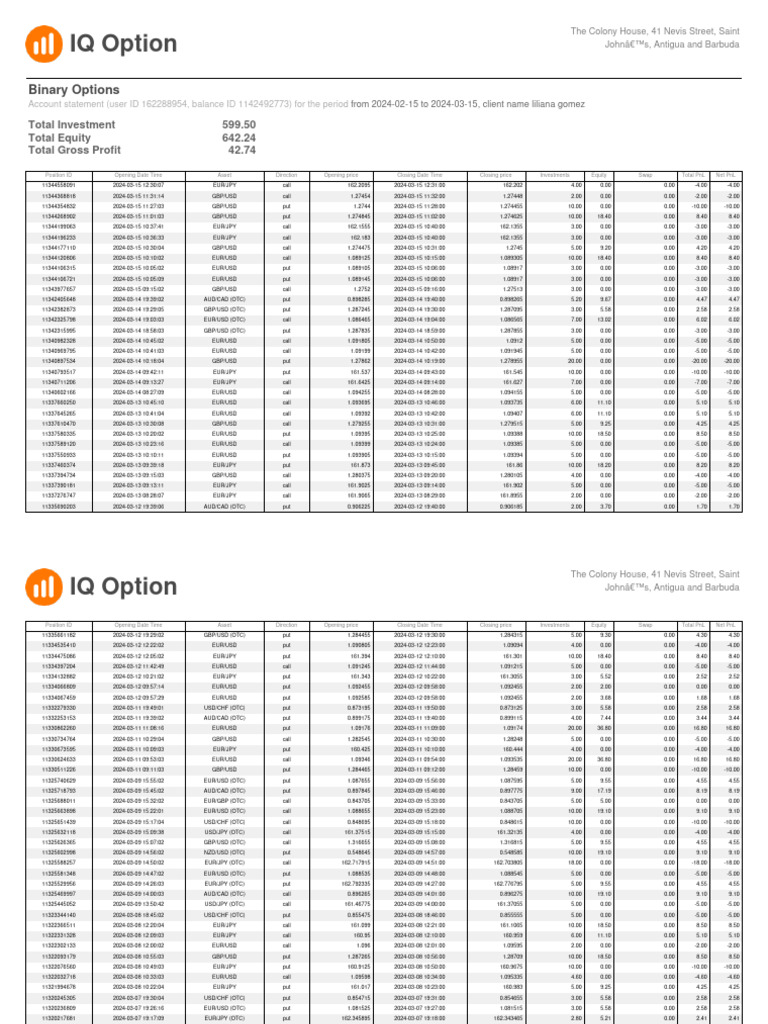 Qo 0 R 041 Lqa 2 It 140 | PDF | Equity (Finance) | Financial Economics