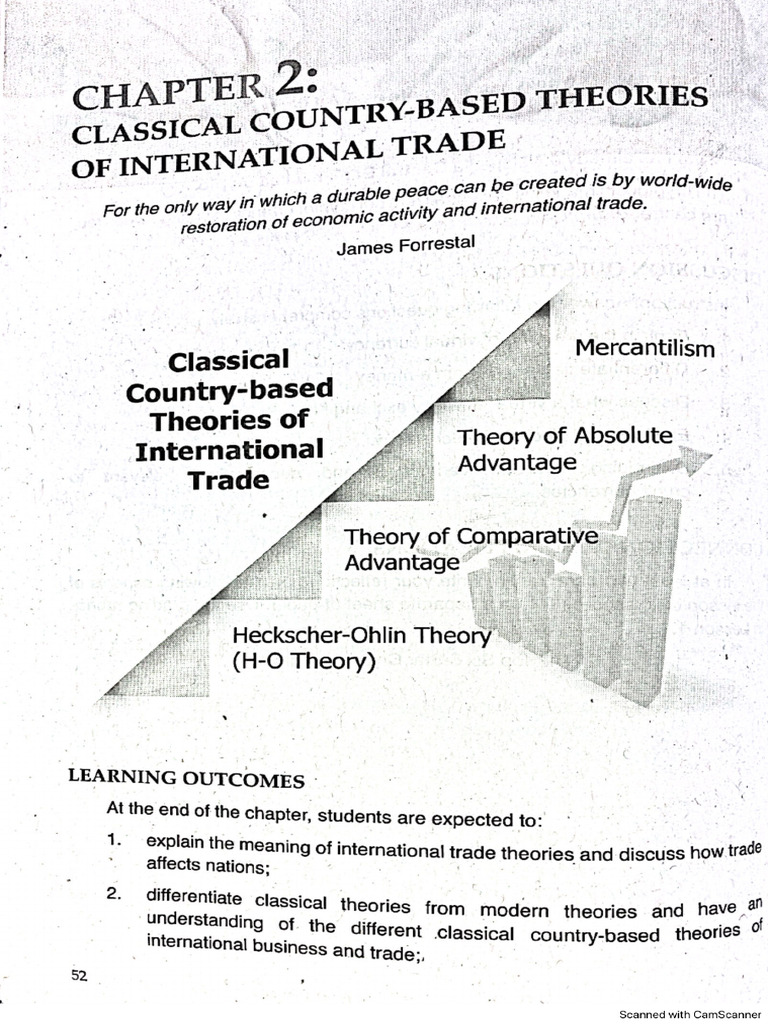 Chapter 2 - IBT | PDF Chapter 2 - IBT | PDF