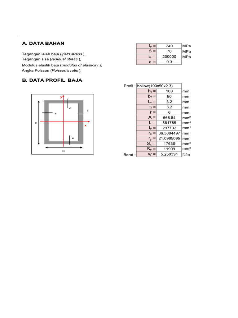 Data dan Perhitungan Kekuatan Baja | PDF