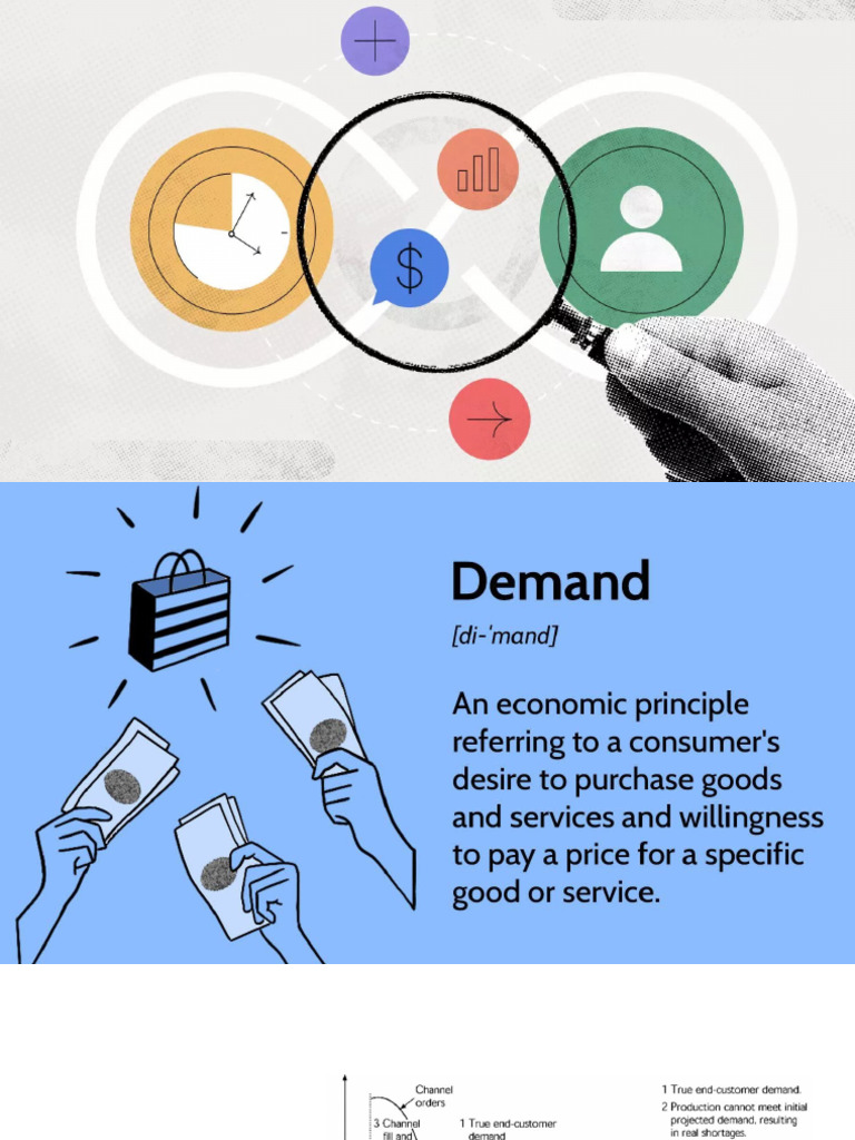 Demand Management | PDF | Supply Chain | Forecasting