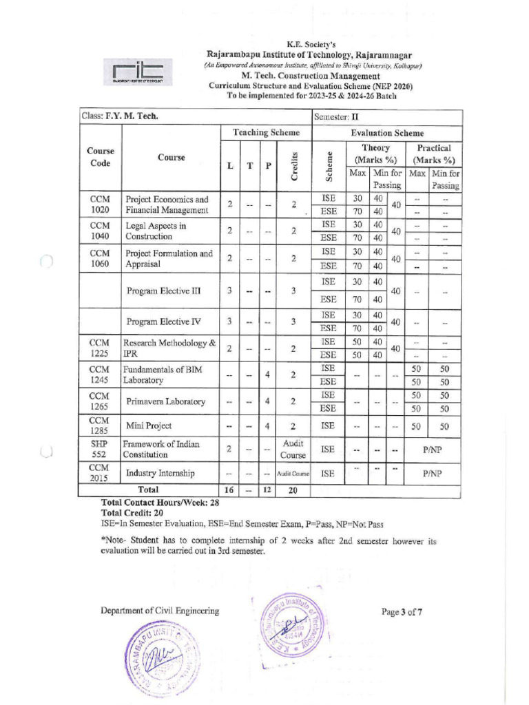 Approved syllabus | PDF