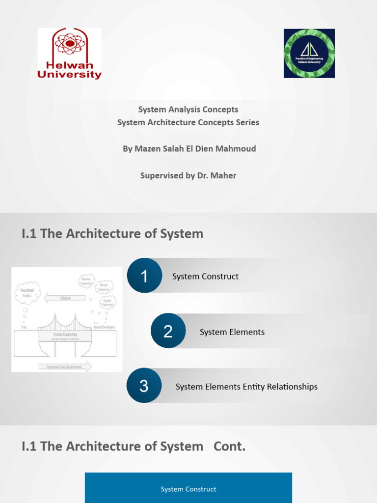 System Analysis Architecture of System | PDF | System | Interface (Computing)