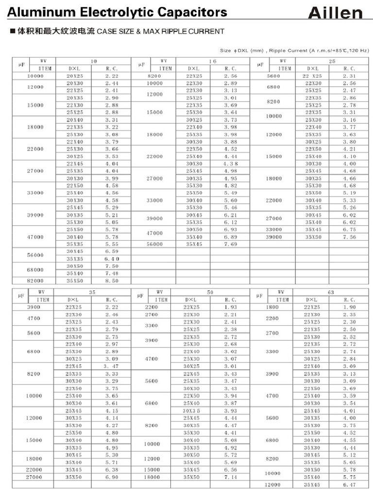 Aillen [snap-in] CD293 Series | PDF