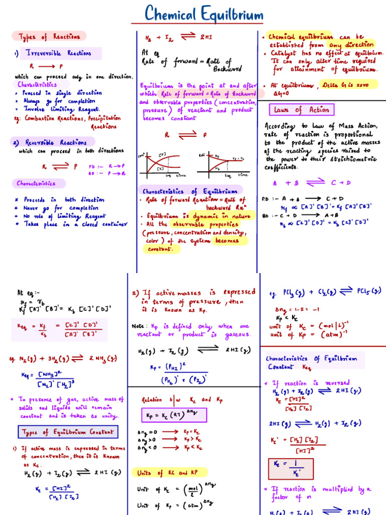 Chemical Equilbrium 2 | PDF | Chemical Equilibrium | Chemical Reactions