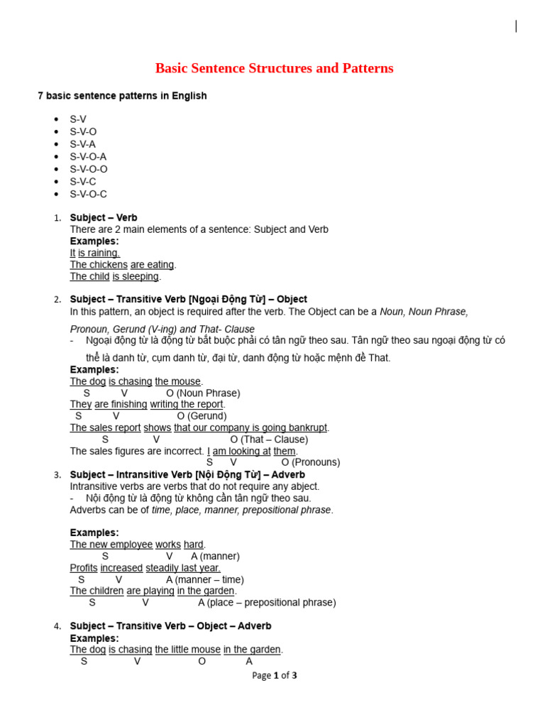 [123doc] Basic Sentence Structures and Patterns Updated | PDF | Verb ...